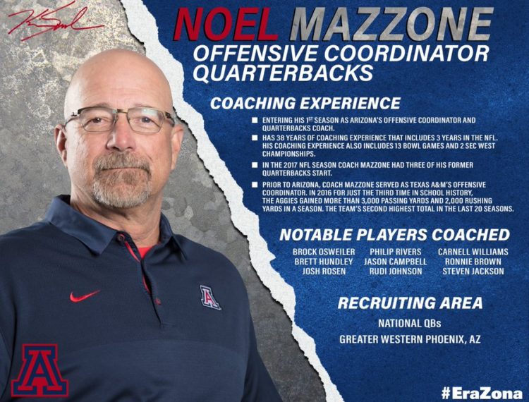 About Us – Nzone Football